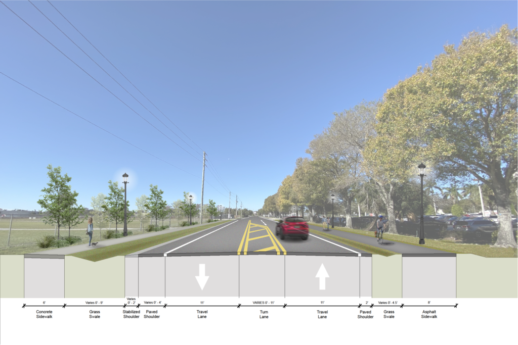 Westgate CRA Streetscapes